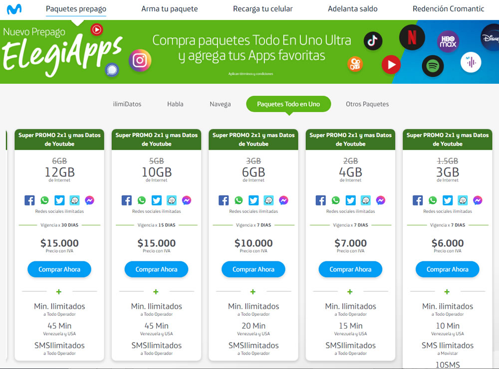 ::Evaluamos - Periodismo de Código Abierto::